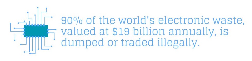 Tech Against Crime |TecScience